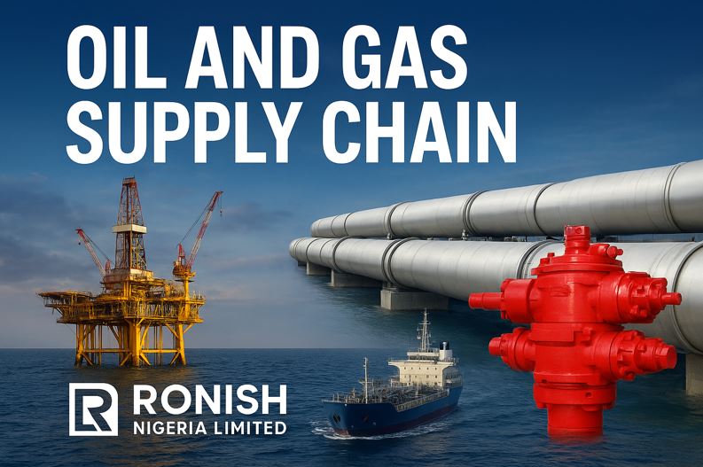Oil and Gas Supply Chain - Ronish Nigeria Limited